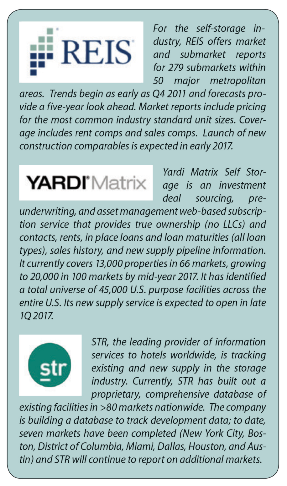 Danger Zone! - Mini Storage Messenger